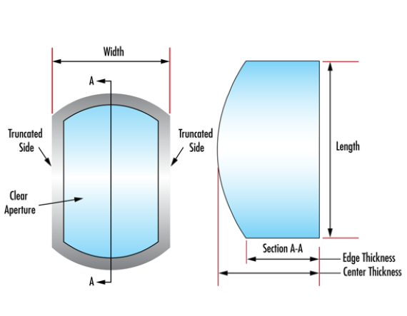 Truncated High Precision Aspheric Lenses | Edmund Optics