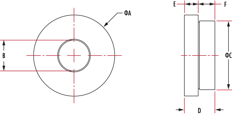 E-Series C-Mount Adapter | Edmund Optics
