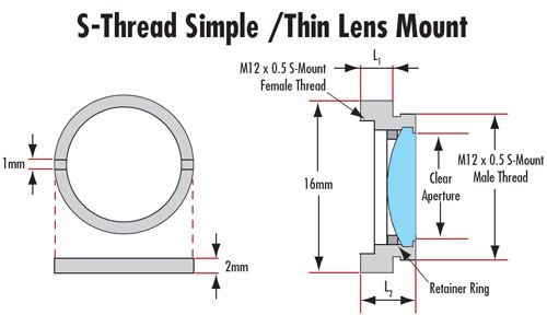 6.25mm Diameter, S-Mount Thick Optic Mount | Edmund Optics