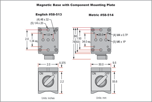 English and Metric Magnetic Bases | Edmund Optics
