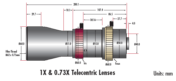 Mounting Clamp, 79mm Inner Diameter | Edmund Optics