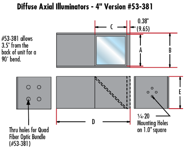 4" Fiber Optic Diffuse Axial Illuminators | Edmund Optics